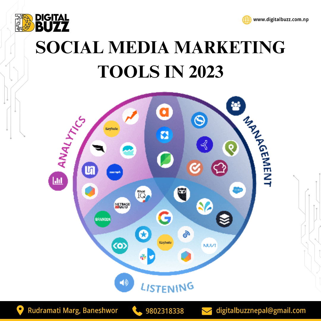 The Best Free Social Media Marketing Tools in 2023 - Digital Buzz Pvt. Ltd