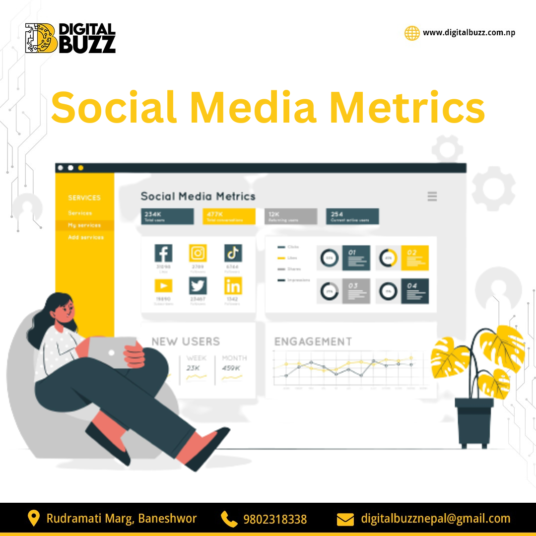 Mastering Social Media Analytics: Tools and Insights - Digital Buzz Pvt. Ltd